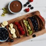 Food Trends of 2020 - Anne Travel Foodie